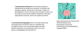 Pensamento Parte Leandro.pptx | Download Gratuito