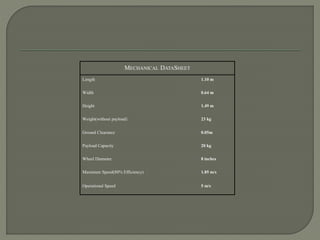 IGVC 2010 Presentation | PPT