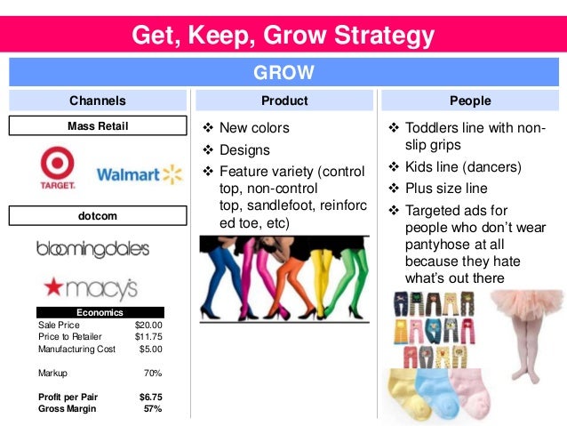 Get Keep Grow Funnel Template - prntbl.concejomunicipaldechinu.gov.co