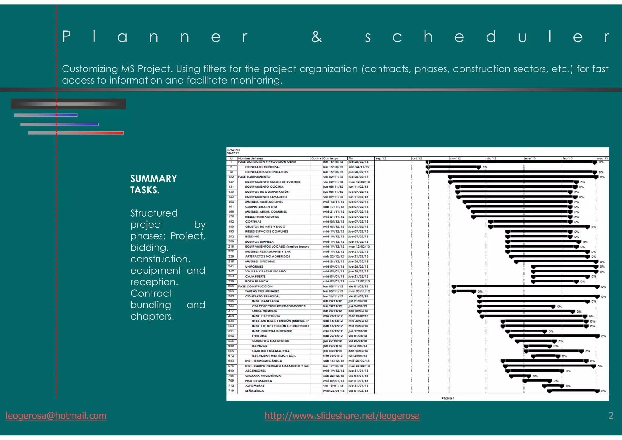 Leo gerosa planner & scheduler | PPT