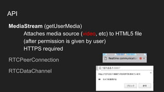 Man-in-the-middle attack during signaling of WebRTC | PPT