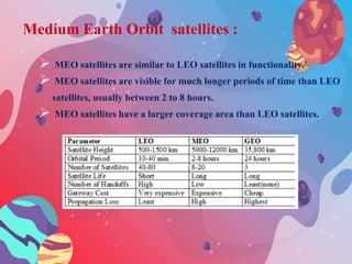 LEO, MEO and Satellite Navigation system.pptx