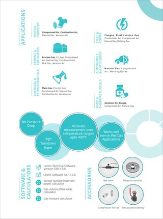 LEOMI_BROCHURE_compressed (1)_compressed.pdf