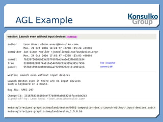 Contributing to Automotive Grade Linux (AGL) and GENIVI Development ...