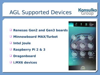 Contributing to Automotive Grade Linux (AGL) and GENIVI Development ...