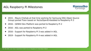 Automotive Grade Linux on Raspberry Pi: How Does It Work? | PDF