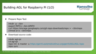 Automotive Grade Linux on Raspberry Pi: How Does It Work? | PDF