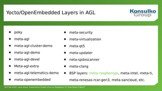 Automotive Grade Linux on Raspberry Pi: How Does It Work? | PDF