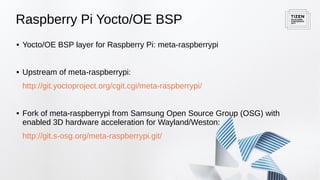 Rapid IoT Prototyping with Tizen on Raspberry Pi | PDF