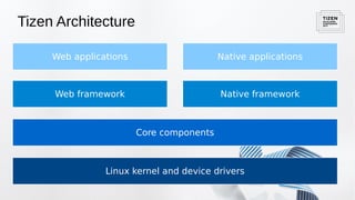 Rapid IoT Prototyping with Tizen on Raspberry Pi | PDF