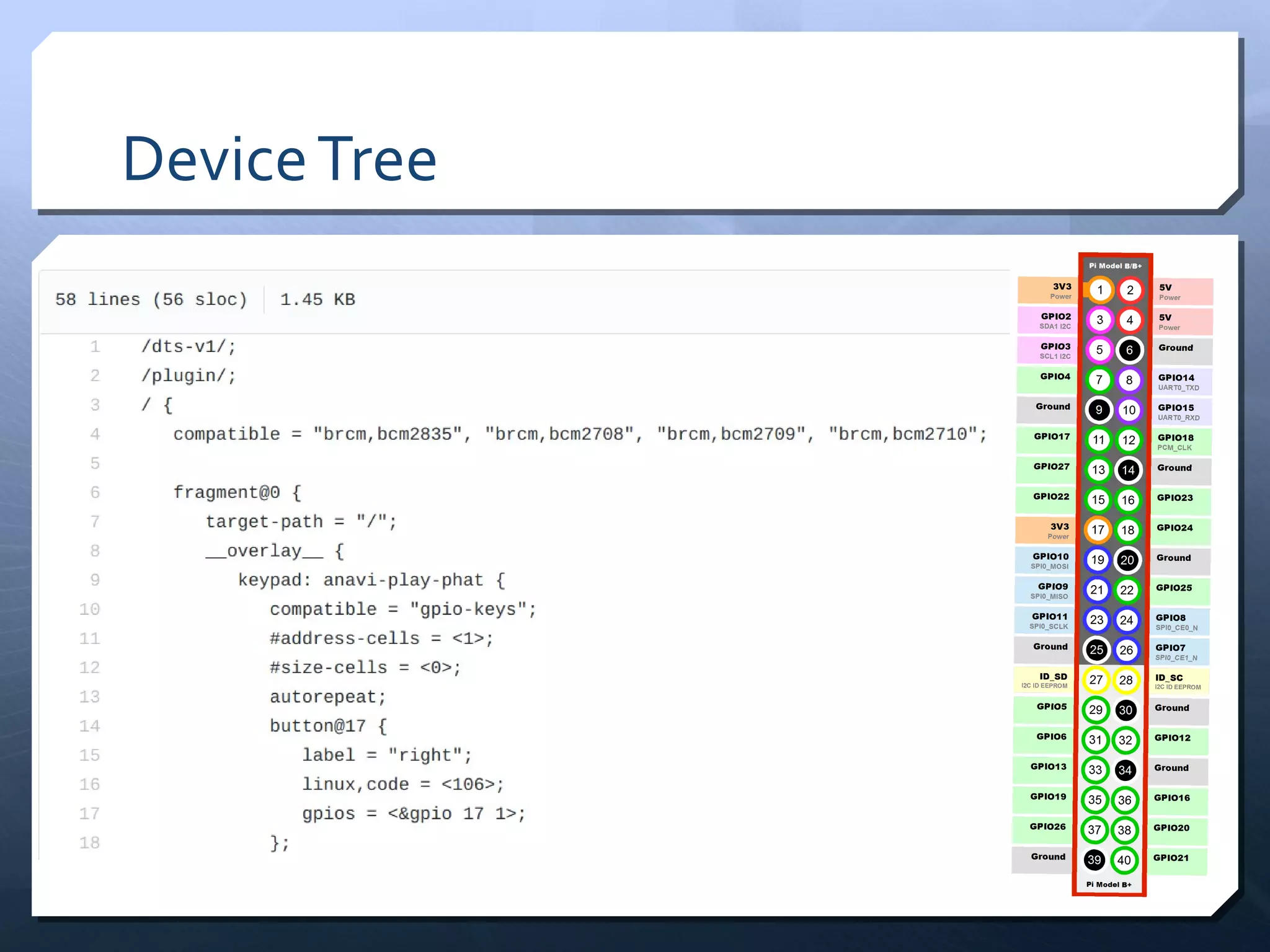 Въведение в RetroPie за Raspberry Pi | PPT