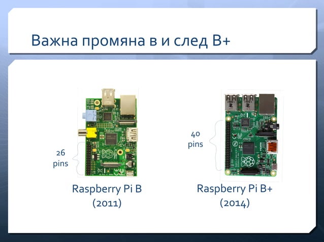 Въведение в RetroPie за Raspberry Pi | PPT
