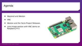 Screen Sharing on Raspberry Pi 5 Using VNC in Weston and Wayland with the Yocto Project and ...