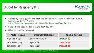 What Makes the Raspberry Pi 5 So Special? | PDF