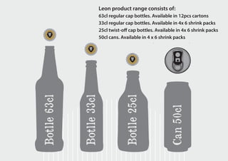 Leon brand book | PPT