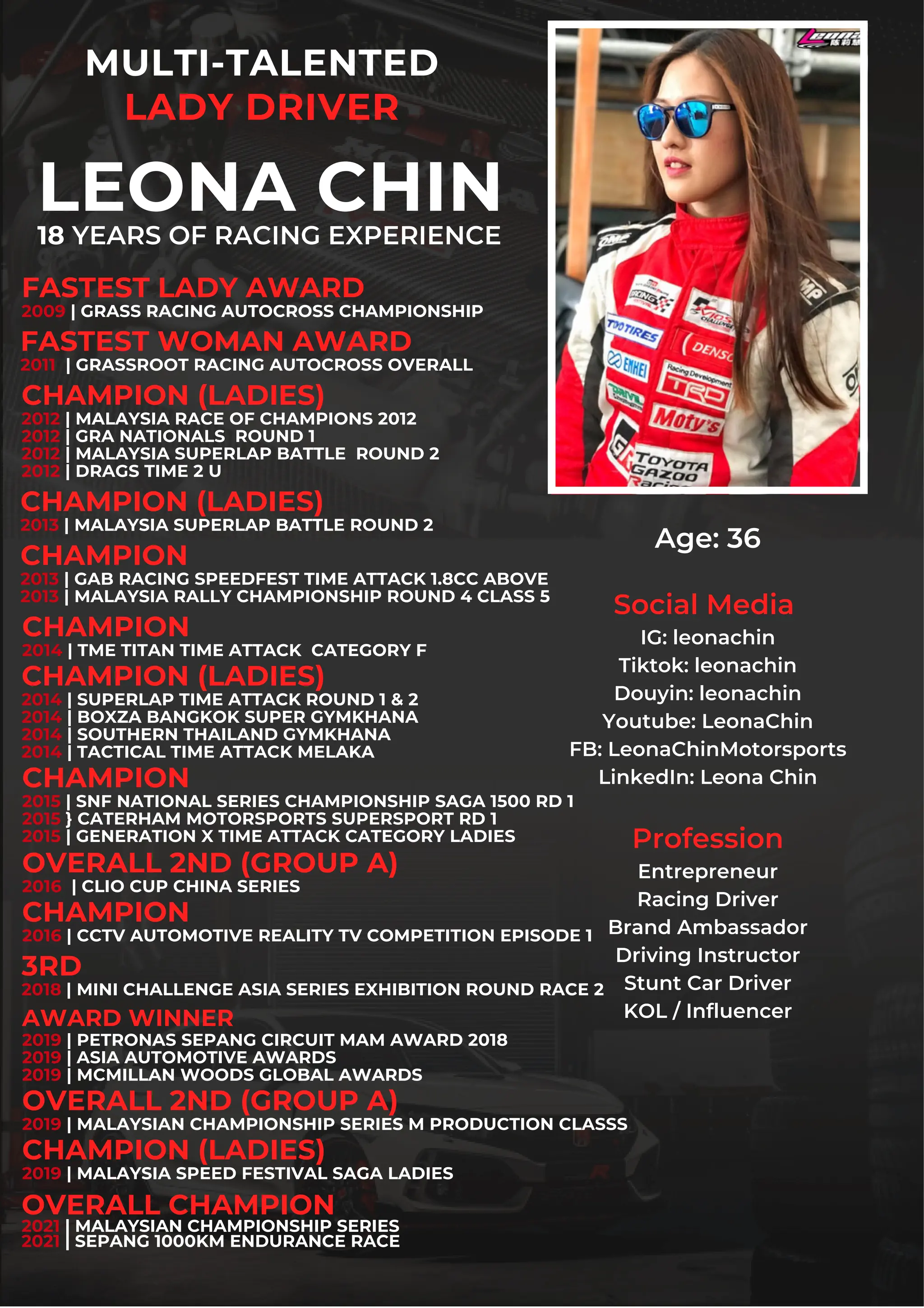 Who is Leona Chin | PDF | Auto Racing | Sports