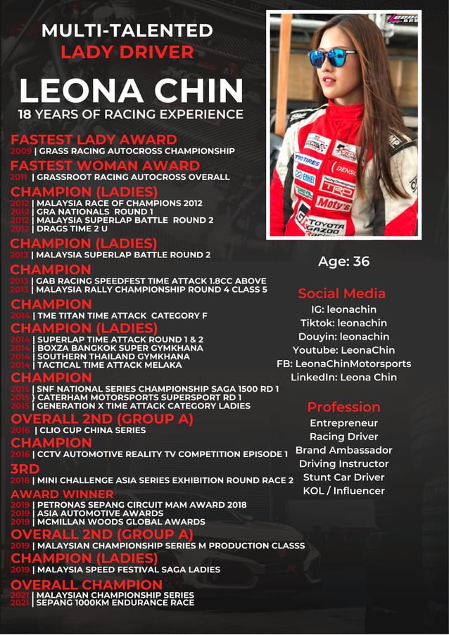 Who is Leona Chin | PDF | Auto Racing | Sports