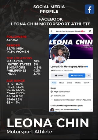 Who is Leona Chin | PDF