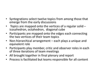 Stafford Beer’s Viable System Model and Team Syntegrity Process | PPTX