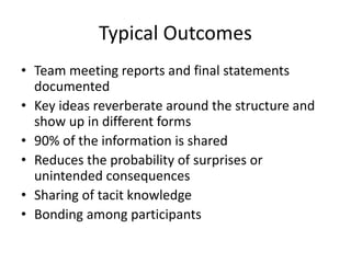 Stafford Beer’s Viable System Model and Team Syntegrity Process | PPTX