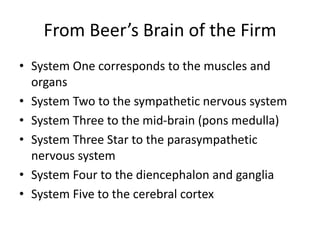 Stafford Beer’s Viable System Model and Team Syntegrity Process | PPTX