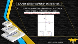 Inverse of Matrix | PPTX