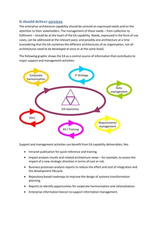 On the nature of the enterprise architecture capability | PDF