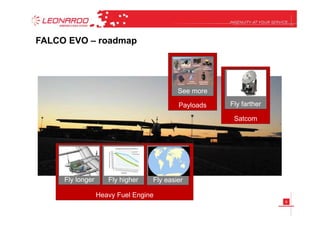FIA16: Leonardo Airborne & Space Systems Division: Falco UAS Family | PDF