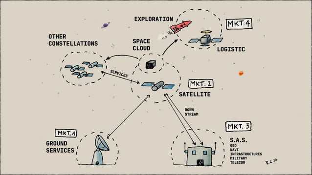 Leonardo - Technologies for a Safer Future.pdf | Defense Industry ...
