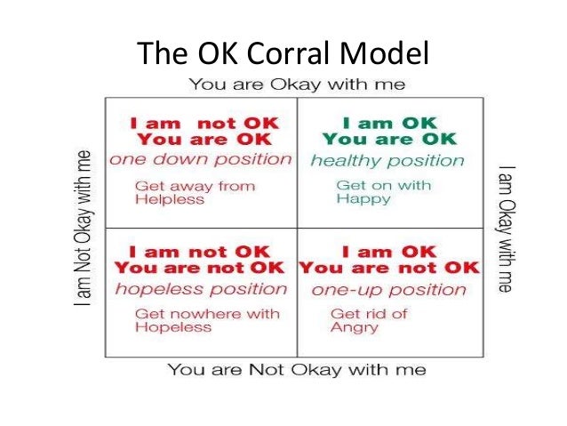 Combatti lo stress (nona parte) | Sotto banco / Scritti da corridoio