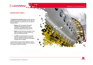 Leonardo Corporate Presentation 11 05 2016 | PDF