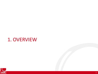 The Role of Collective Management Organizations and the Importance of ...