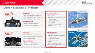 European Rotors - PBN and GNSS for Rotorcraft Operations | PDF
