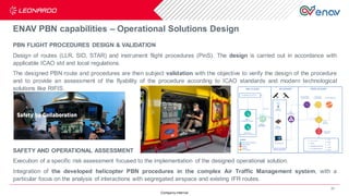 European Rotors - PBN and GNSS for Rotorcraft Operations | PPT