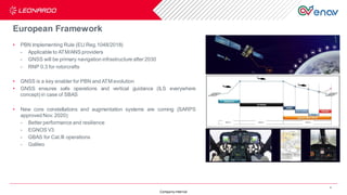 European Rotors - PBN and GNSS for Rotorcraft Operations | PDF