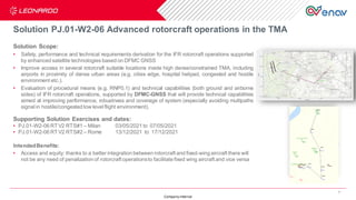 European Rotors - PBN and GNSS for Rotorcraft Operations | PDF