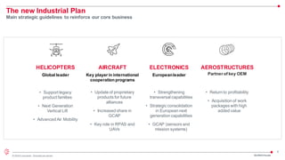 Leonardo 3Q/9M Results Presentation | PPT