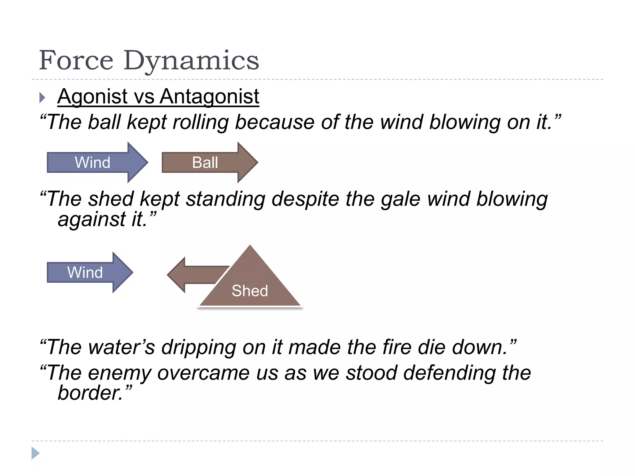 L. Talmy's Cognitive Linguistics | PPT