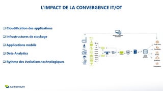 La transformation des métiers par l'Usine du Futur - Thomas Leseigneur ...