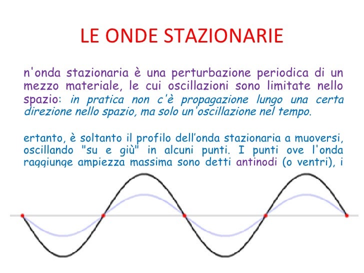 Le onde - classe 2.0