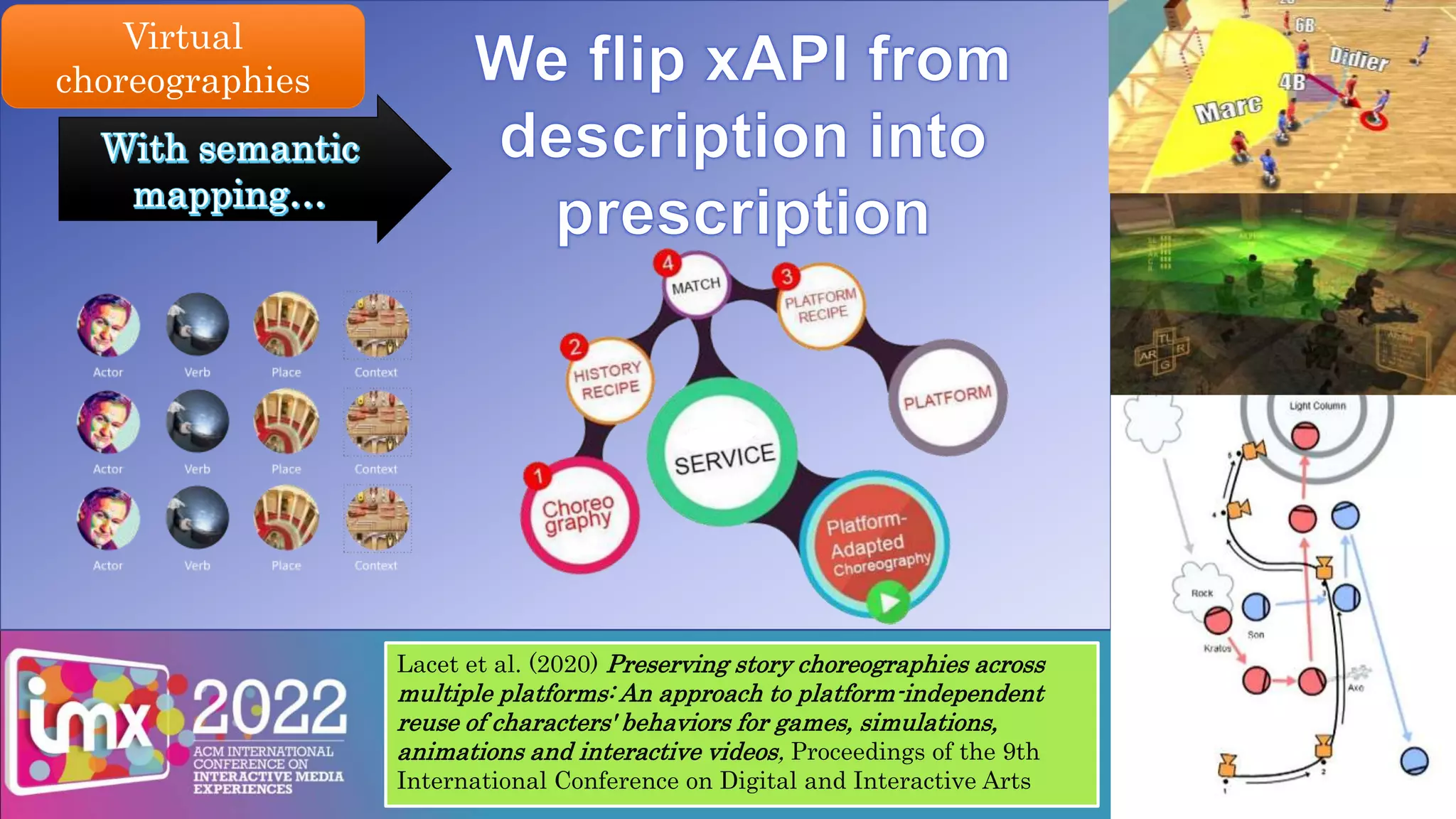 Empowering humans in immersive learning environments | PPTX