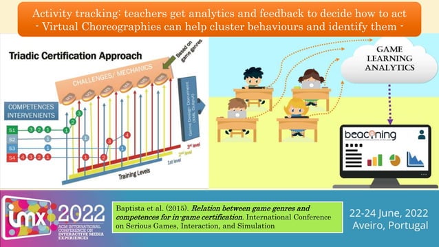 Empowering humans in immersive learning environments | PPTX