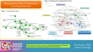 Empowering humans in immersive learning environments | PPTX
