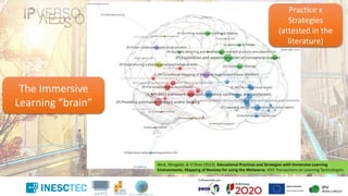 Immersive Learning Environments | PPTX