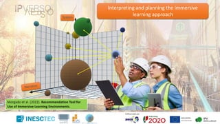 Immersive Learning Environments | PPTX