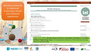 Immersive Learning Environments | PPTX