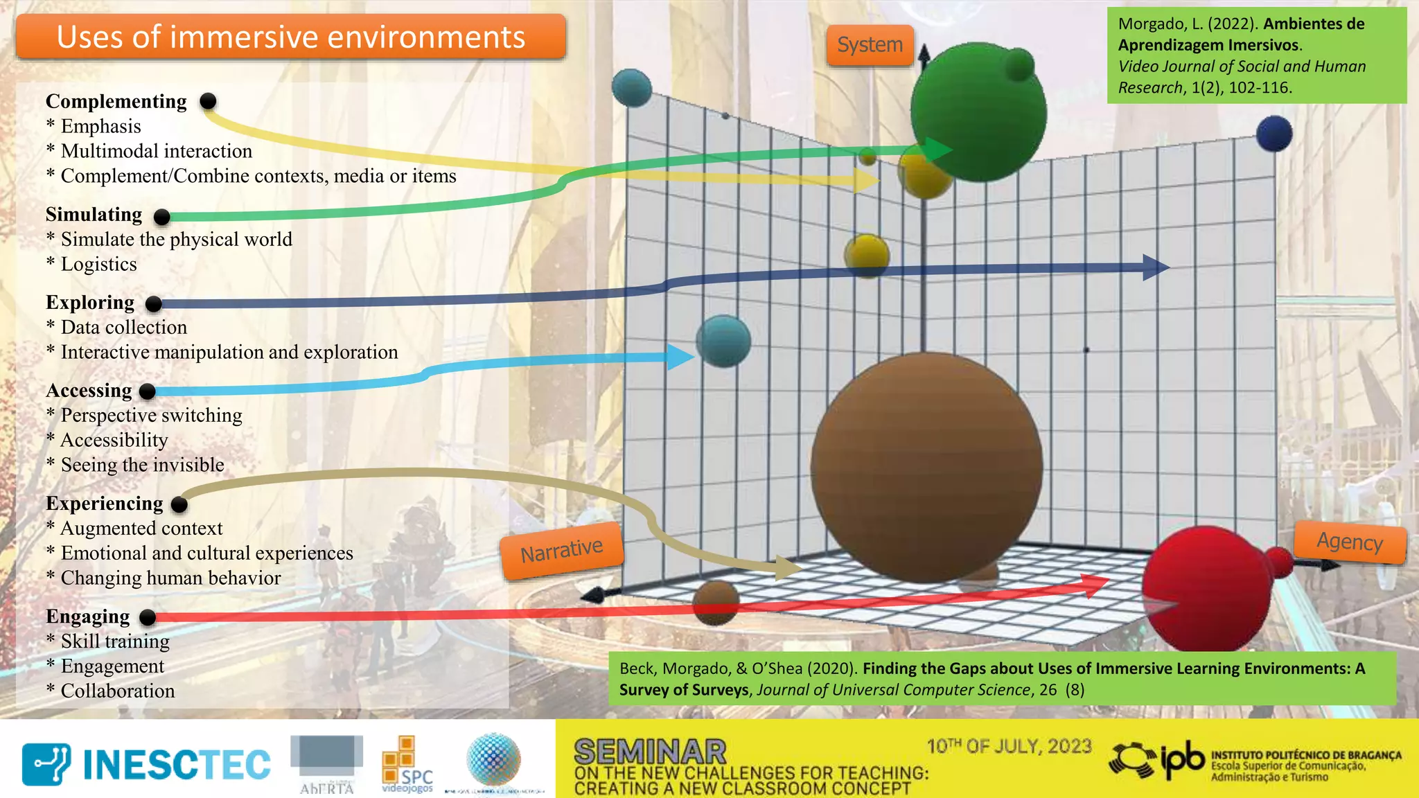 Immersive Learning Environments | PPTX