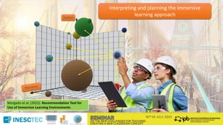 Immersive Learning Environments | PPT