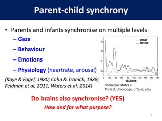 Synchrony Through Gaze_Breaking Barriers | PDF