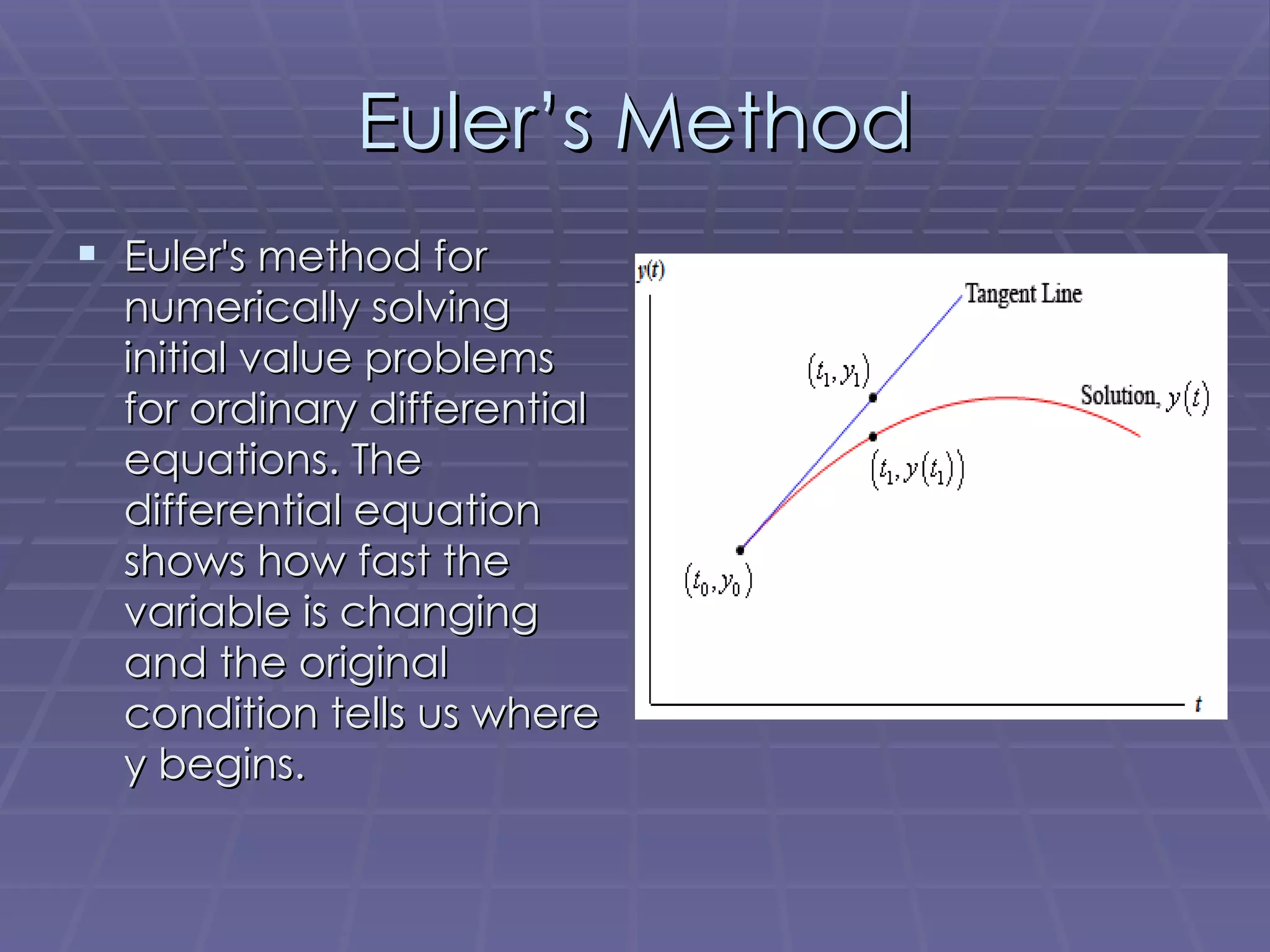 Leonhard Euler | PPT